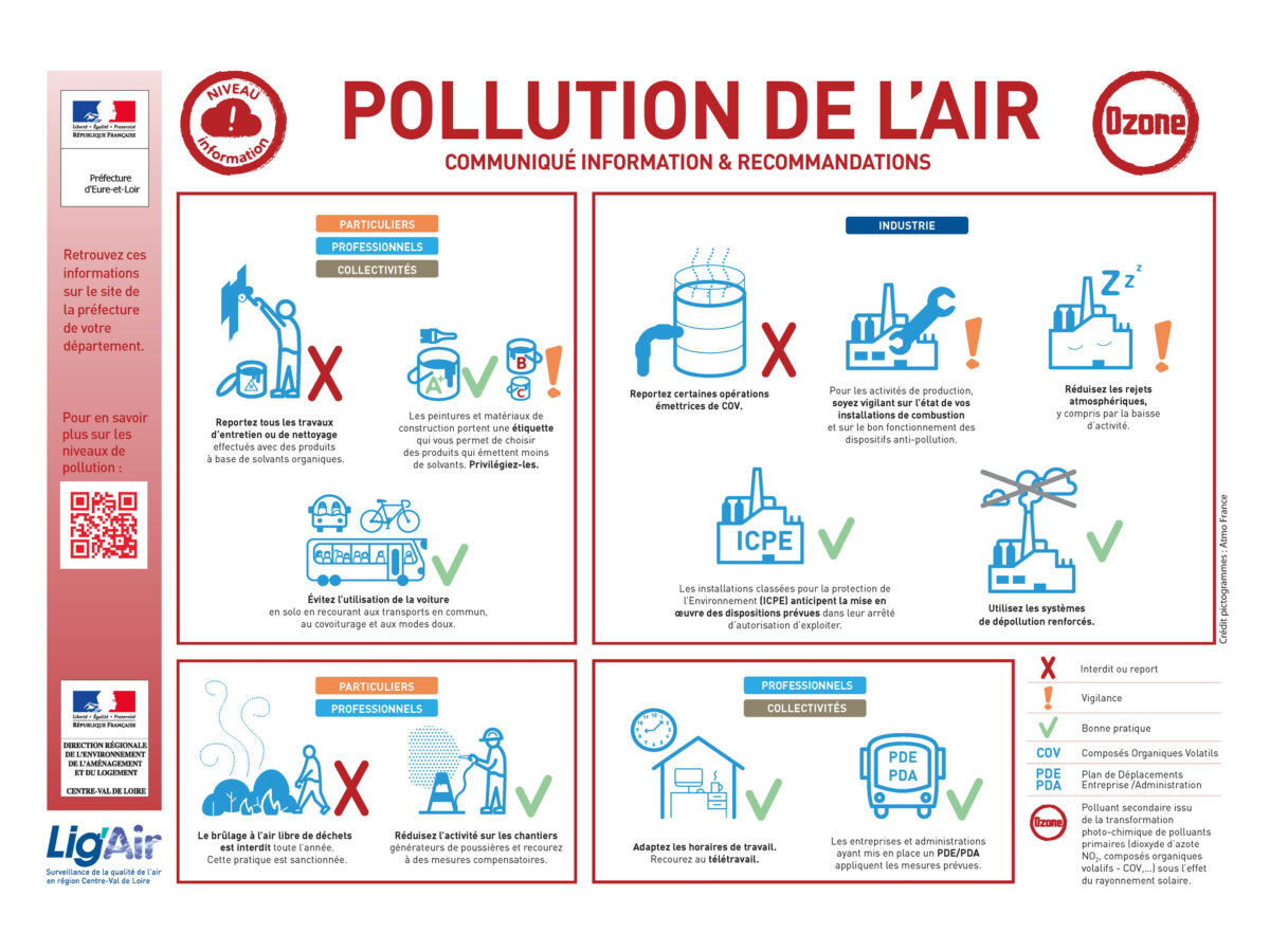 Que Faire En Cas De Pollution Visuelle D’Enseignes – KFDRBG